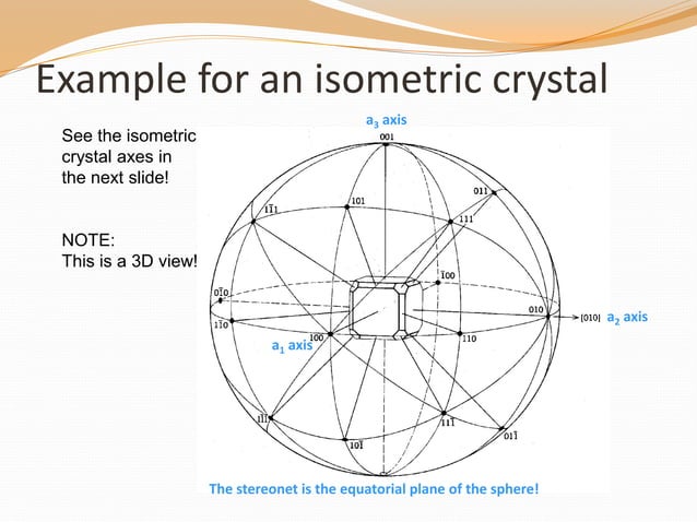 Stereographic projection crystallography | PPTX | 3-D Graphics | Computer Software and Applications