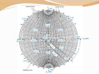 Stereographic projection crystallography | PPTX