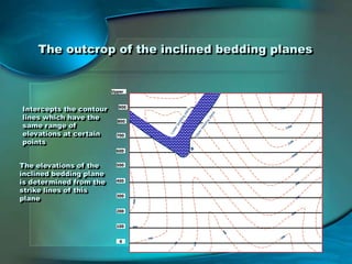 stereographic projection of plane.ppt