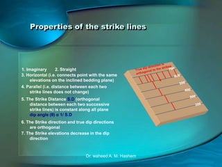 stereographic projection of plane.ppt