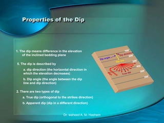 stereographic projection of plane.ppt