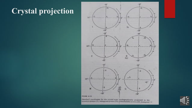 Crystallography and mineralogy- stereographic projections | PPT
