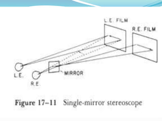 Stereography 1234.pptx