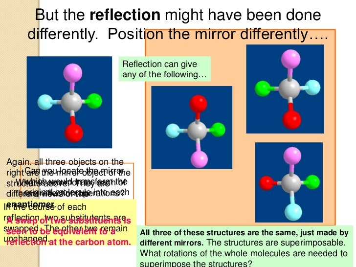 Stereoisomerism(1)