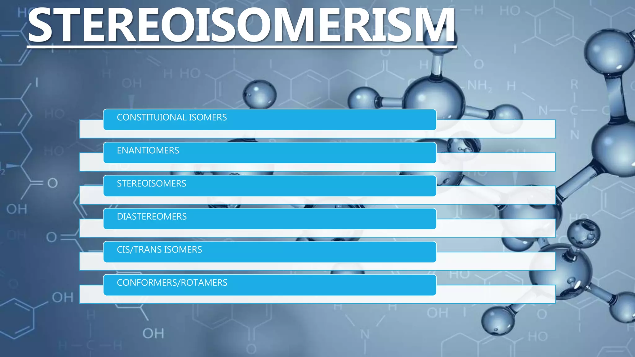 Stereoisomerism and its kinds | PPTX