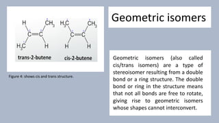 Stereoisomers and its tyoes with detail.pdf