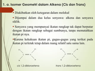 Stereokimia vina | PPT