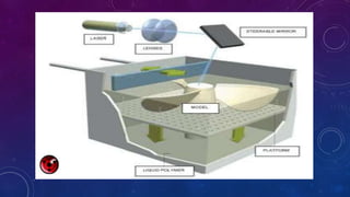 Stereolithography | PDF