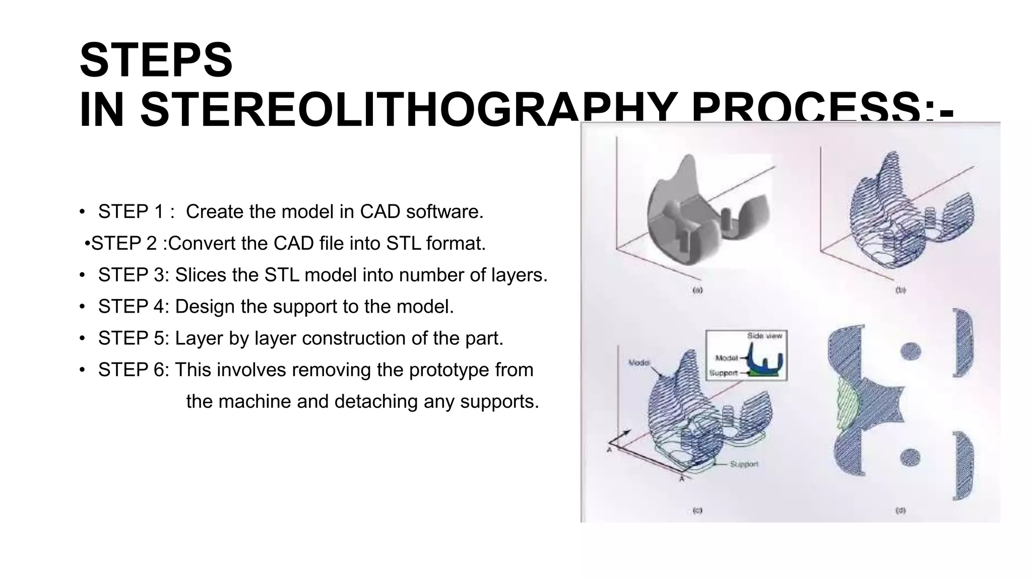 Stereo lithography.pptx