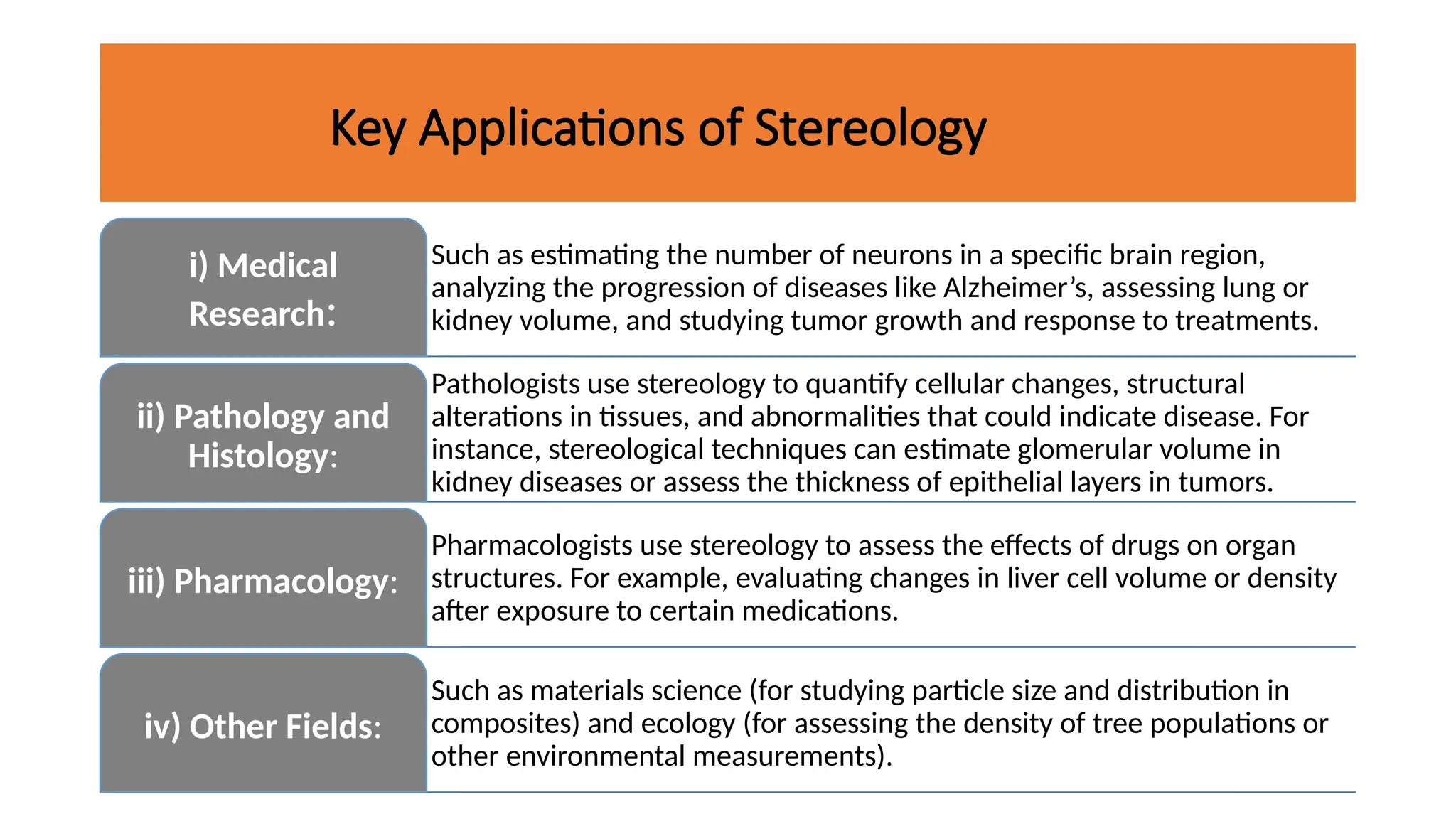 Stereology.pptx.................................... | PPTX