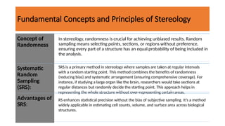 Stereology.pptx.................................... | PPTX