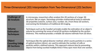 Stereology.pptx.................................... | PPTX