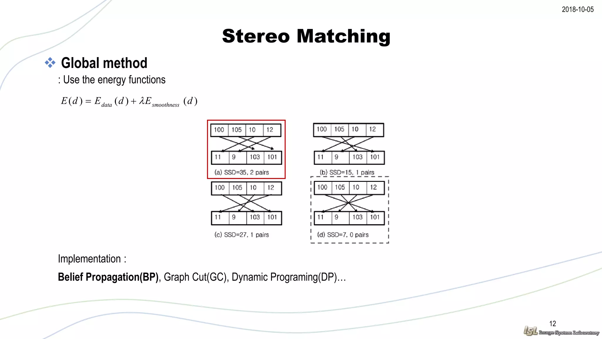 신뢰 전파 기법을 이용한 스테레오 정합(Stereo matching using belief propagation algorithm) | PDF
