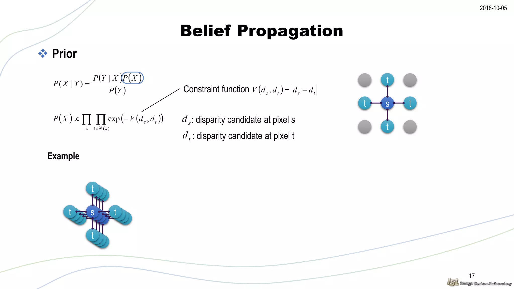 신뢰 전파 기법을 이용한 스테레오 정합(Stereo matching using belief propagation algorithm) | PDF