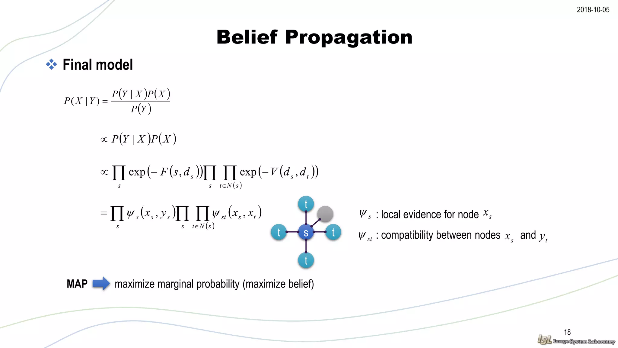 신뢰 전파 기법을 이용한 스테레오 정합 Stereo Matching Using Belief Propagation Algorithm Ppt
