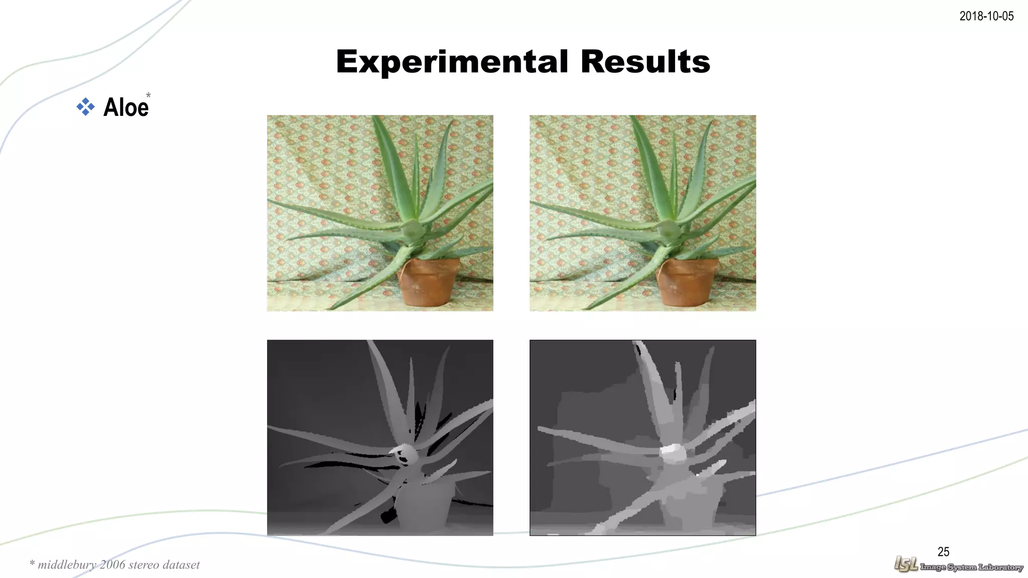 신뢰 전파 기법을 이용한 스테레오 정합 Stereo Matching Using Belief Propagation