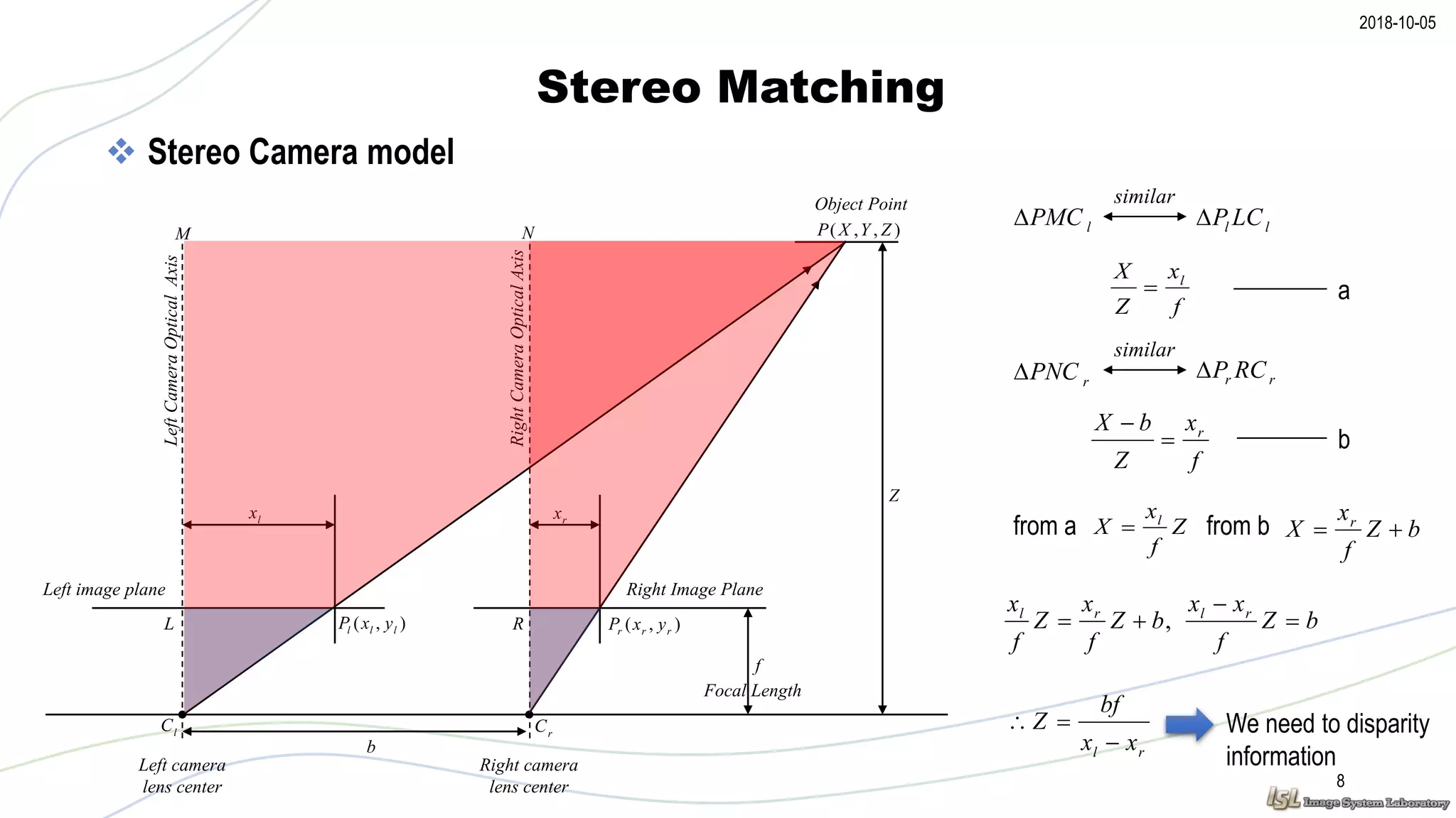 신뢰 전파 기법을 이용한 스테레오 정합(Stereo matching using belief propagation algorithm) | PDF