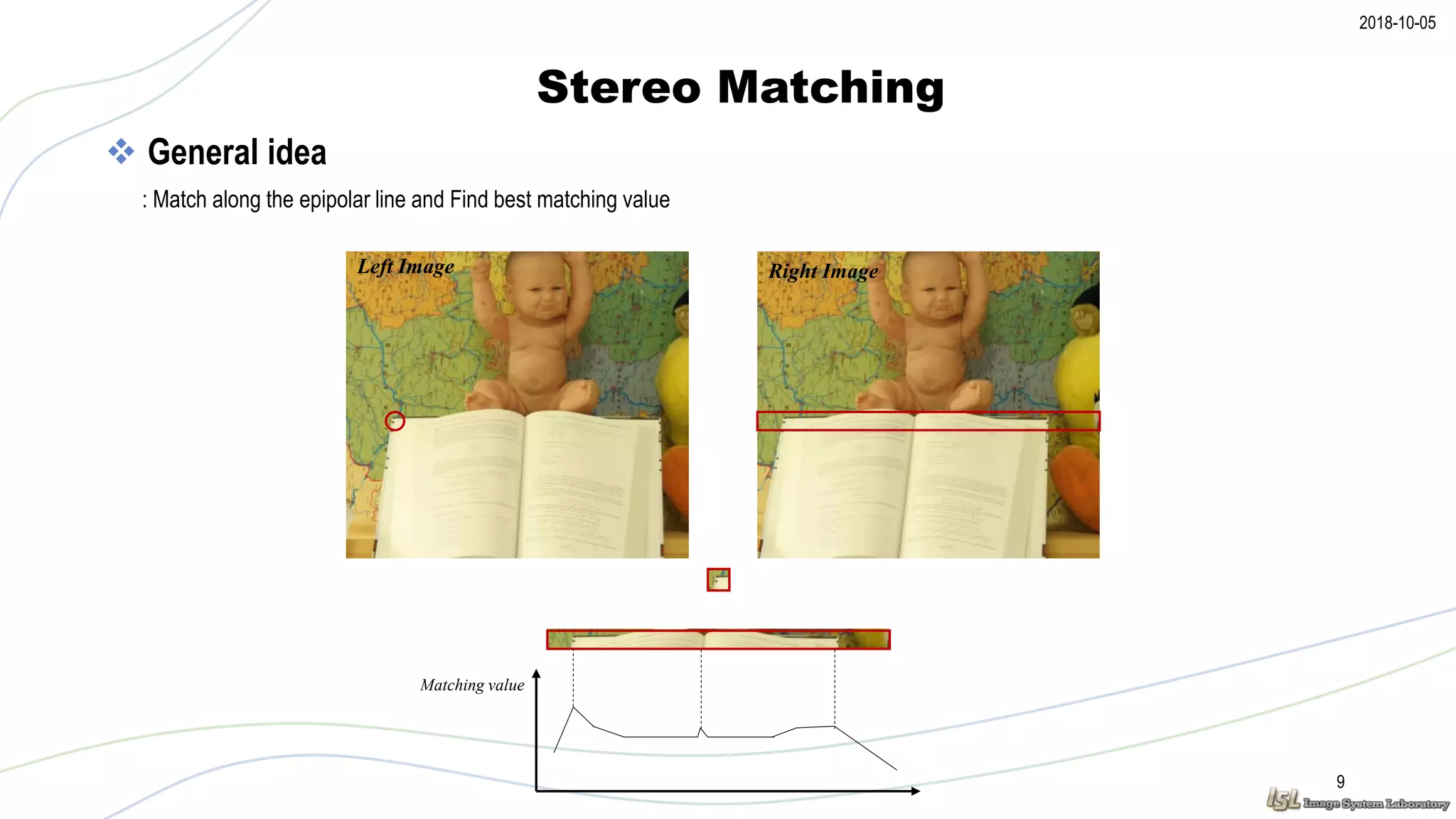 신뢰 전파 기법을 이용한 스테레오 정합stereo Matching Using Belief Propagation Algorithm Pdf