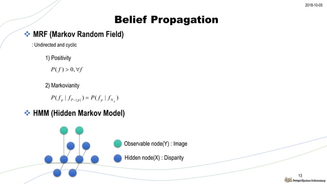 신뢰 전파 기법을 이용한 스테레오 정합 Stereo Matching Using Belief Propagation Algorithm Ppt