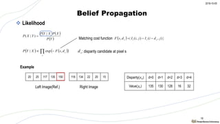 신뢰 전파 기법을 이용한 스테레오 정합(Stereo matching using belief propagation algorithm) | PDF