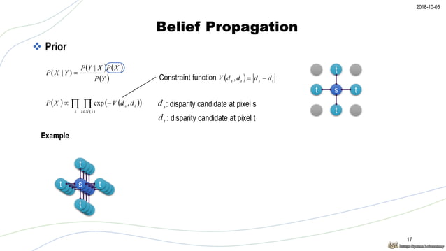 신뢰 전파 기법을 이용한 스테레오 정합(Stereo matching using belief propagation algorithm) | PDF