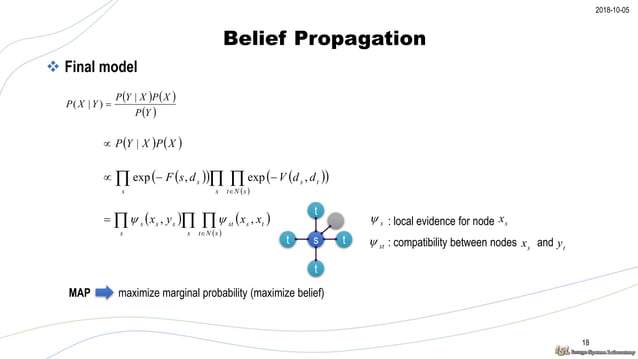 신뢰 전파 기법을 이용한 스테레오 정합(Stereo matching using belief propagation algorithm) | PDF