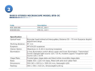 Stereo Microscope Boeco Binokular | PPT