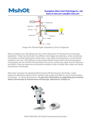 Stereo microscope fluorescence illumination solution | PDF