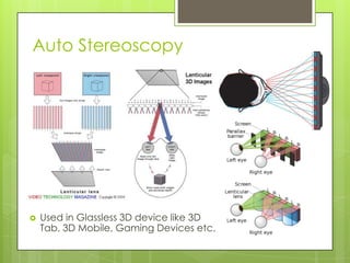 Stereoscopy | PPTX