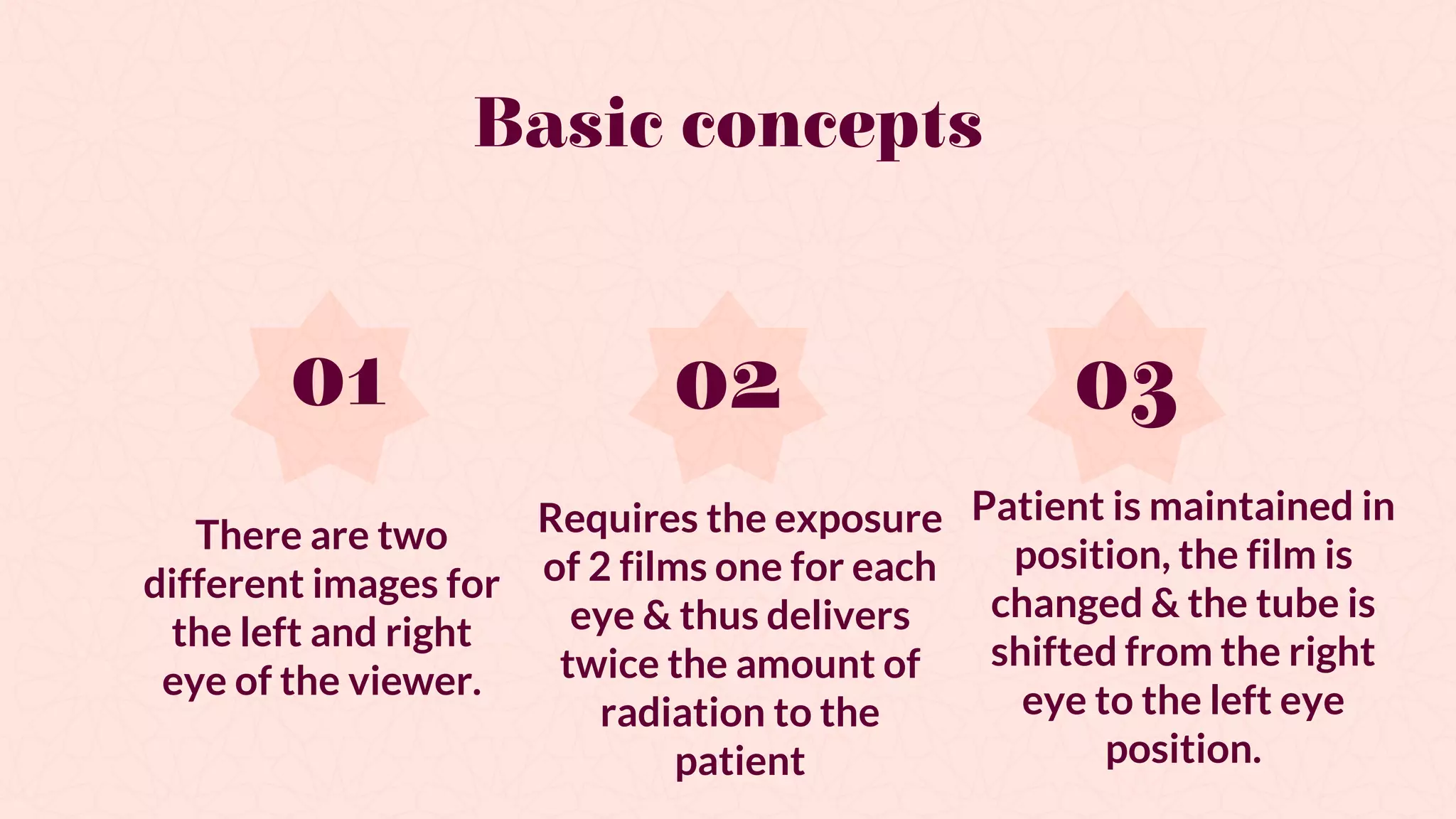 Stereoscopy in Dentistry | PPTX