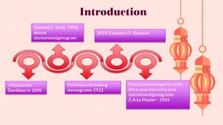Stereoscopy in Dentistry | PPTX | 3-D Graphics | Computer Software and ...