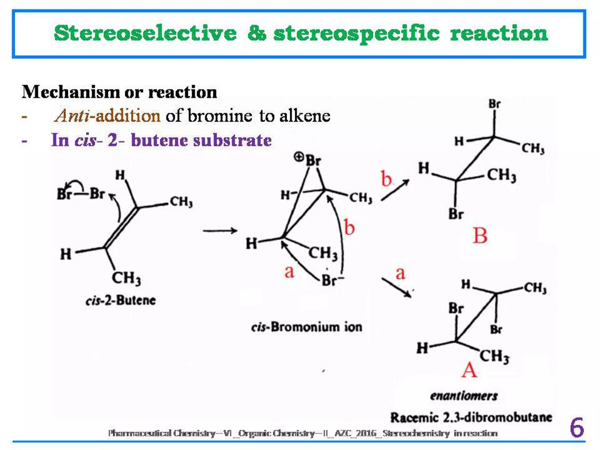 Stereoselective & stereospecific reaction B.Pharm | PPTX