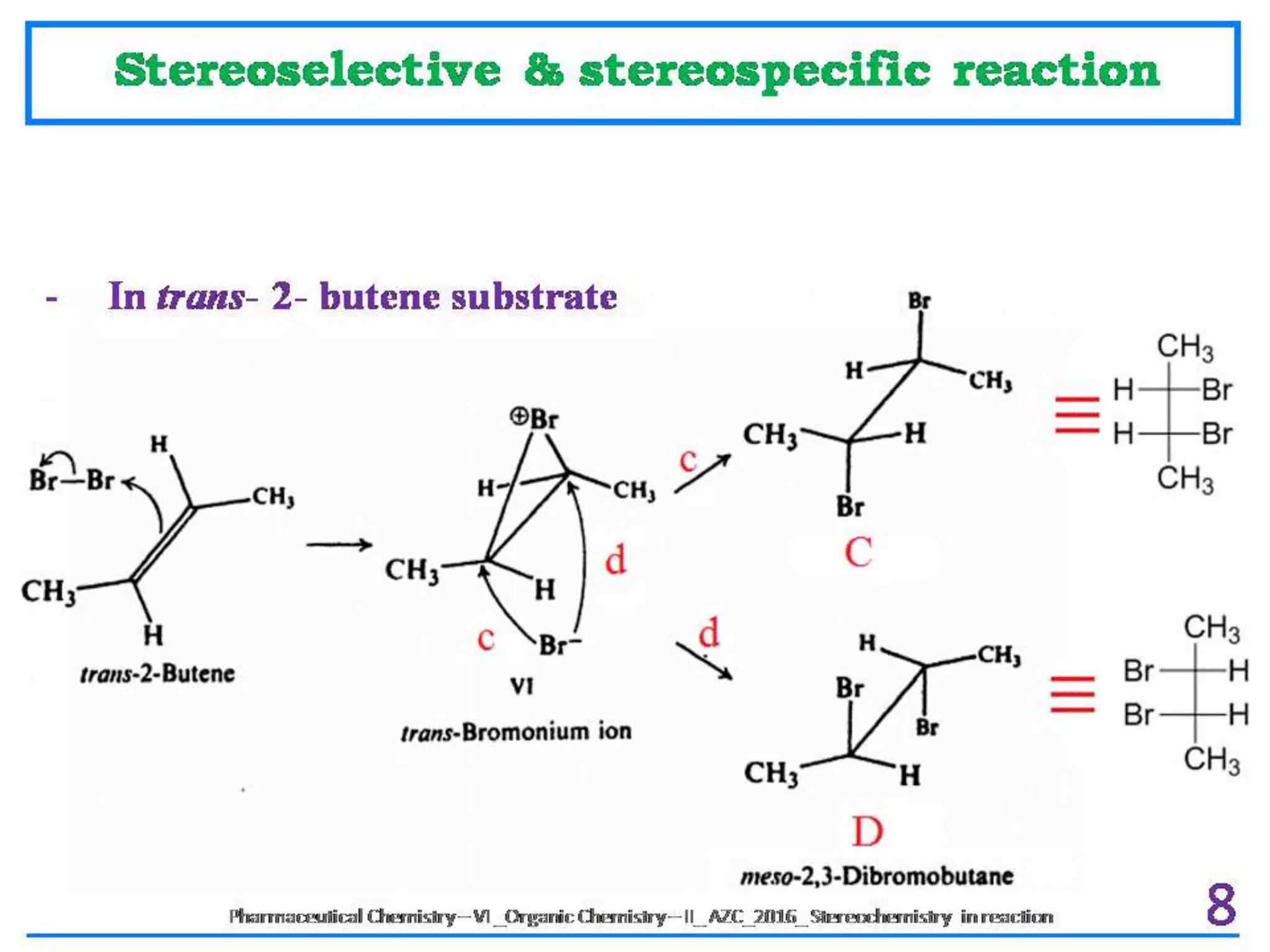 Stereoselective & stereospecific reaction B.Pharm | PPTX
