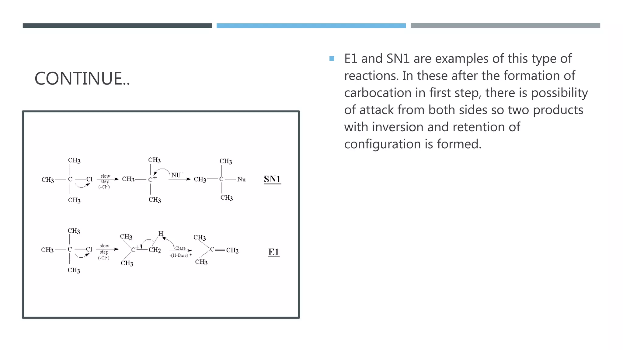 Stereoselectivity in retrosynthesis of organic molecules| disconnection ...