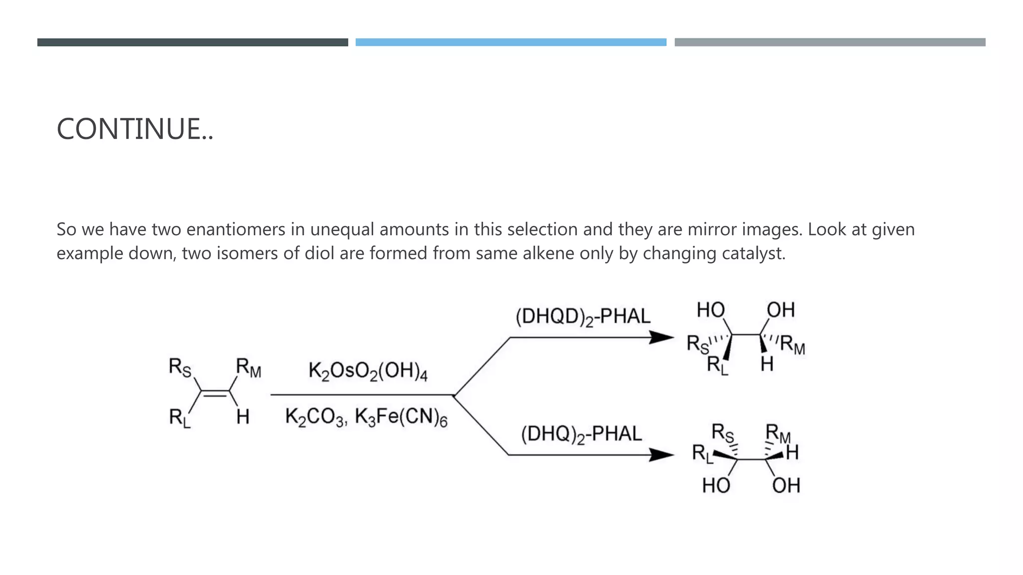 Stereoselectivity in retrosynthesis of organic molecules| disconnection ...