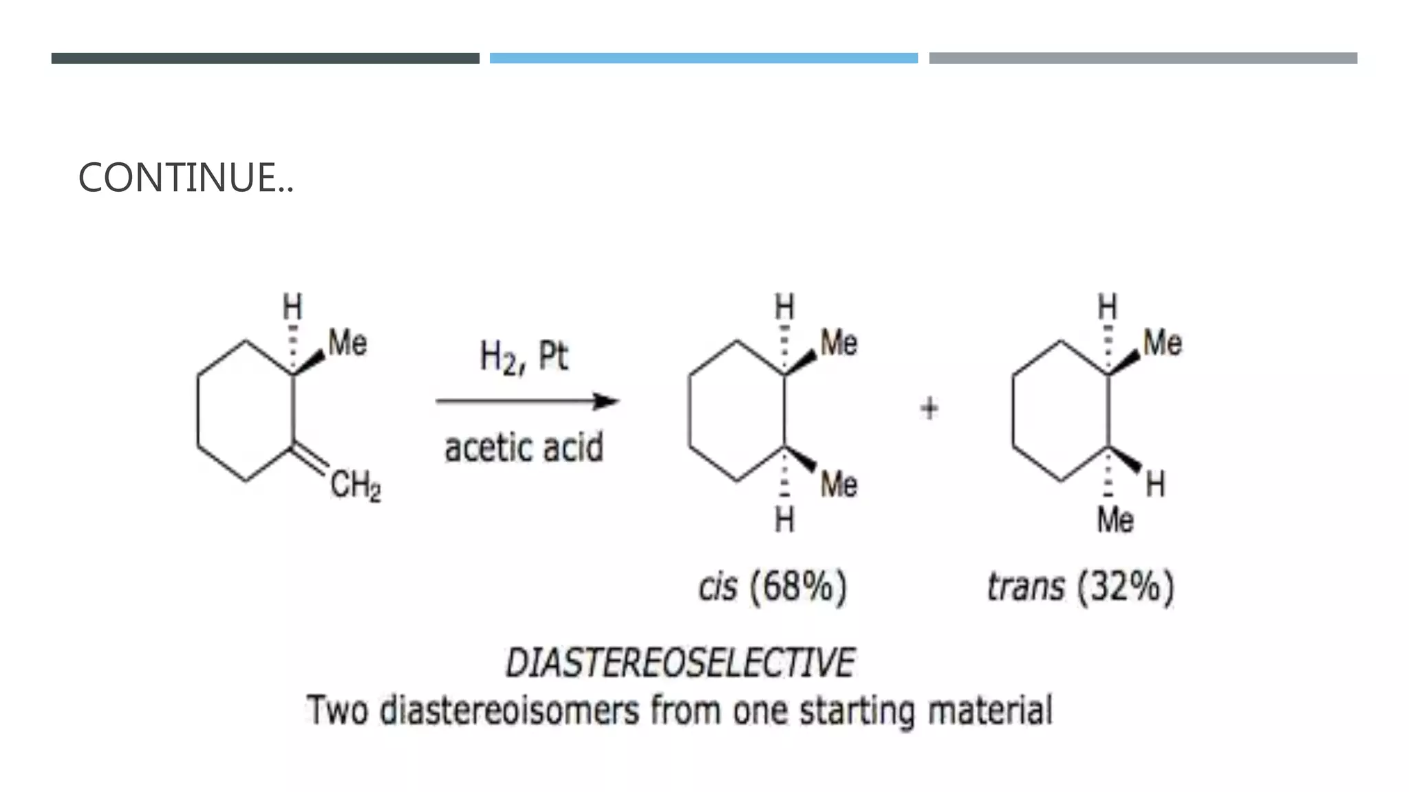 Stereoselectivity in retrosynthesis of organic molecules| disconnection ...