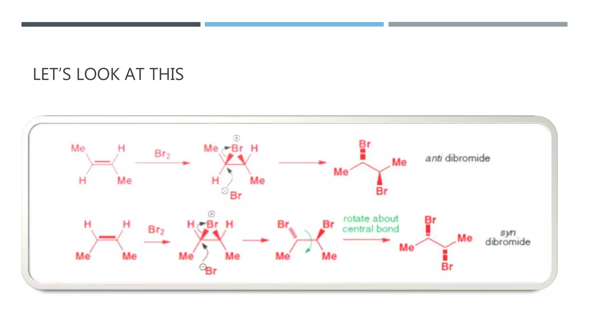 Stereoselectivity in retrosynthesis of organic molecules| disconnection ...