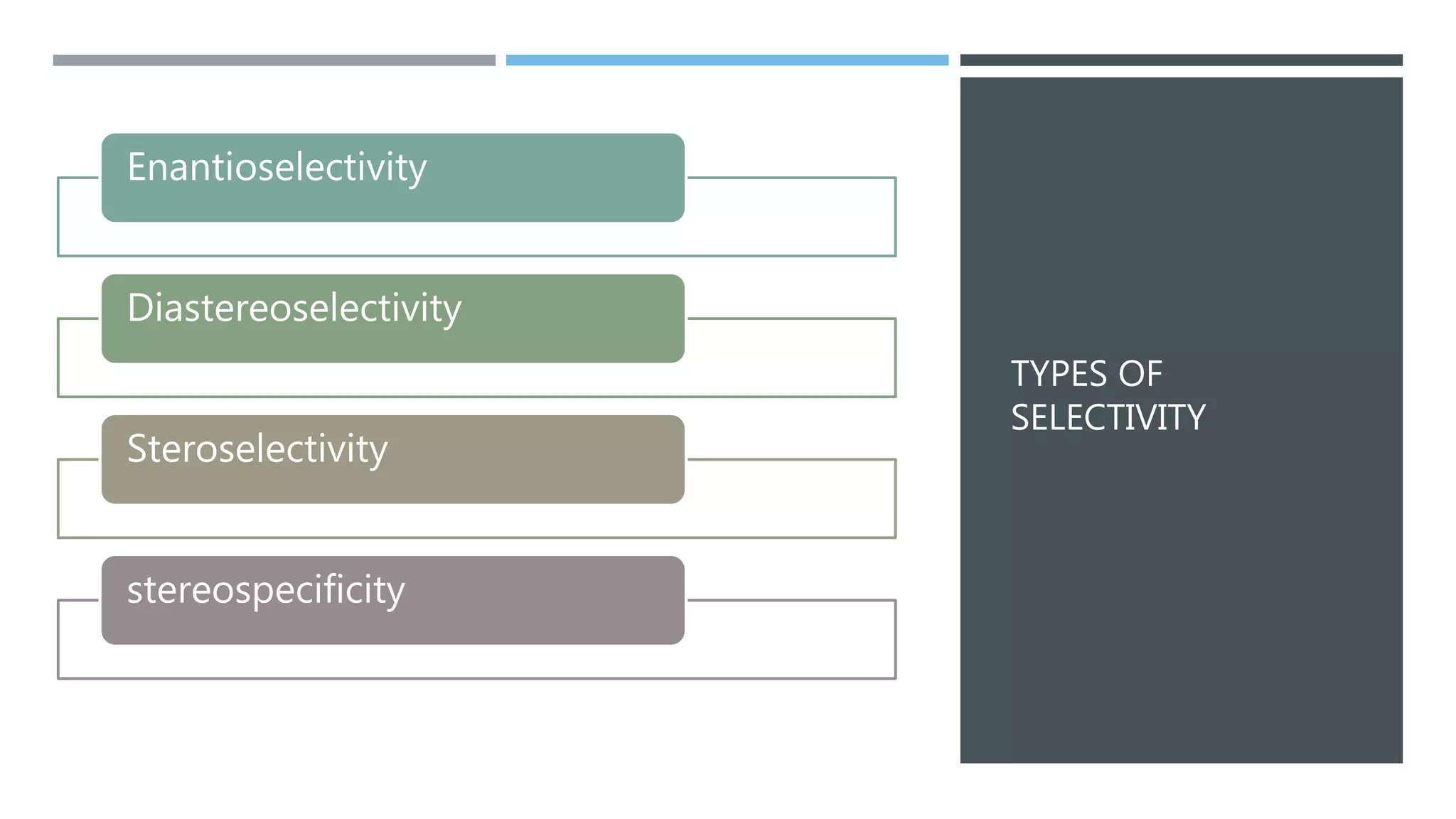 Stereoselectivity in retrosynthesis of organic molecules| disconnection ...