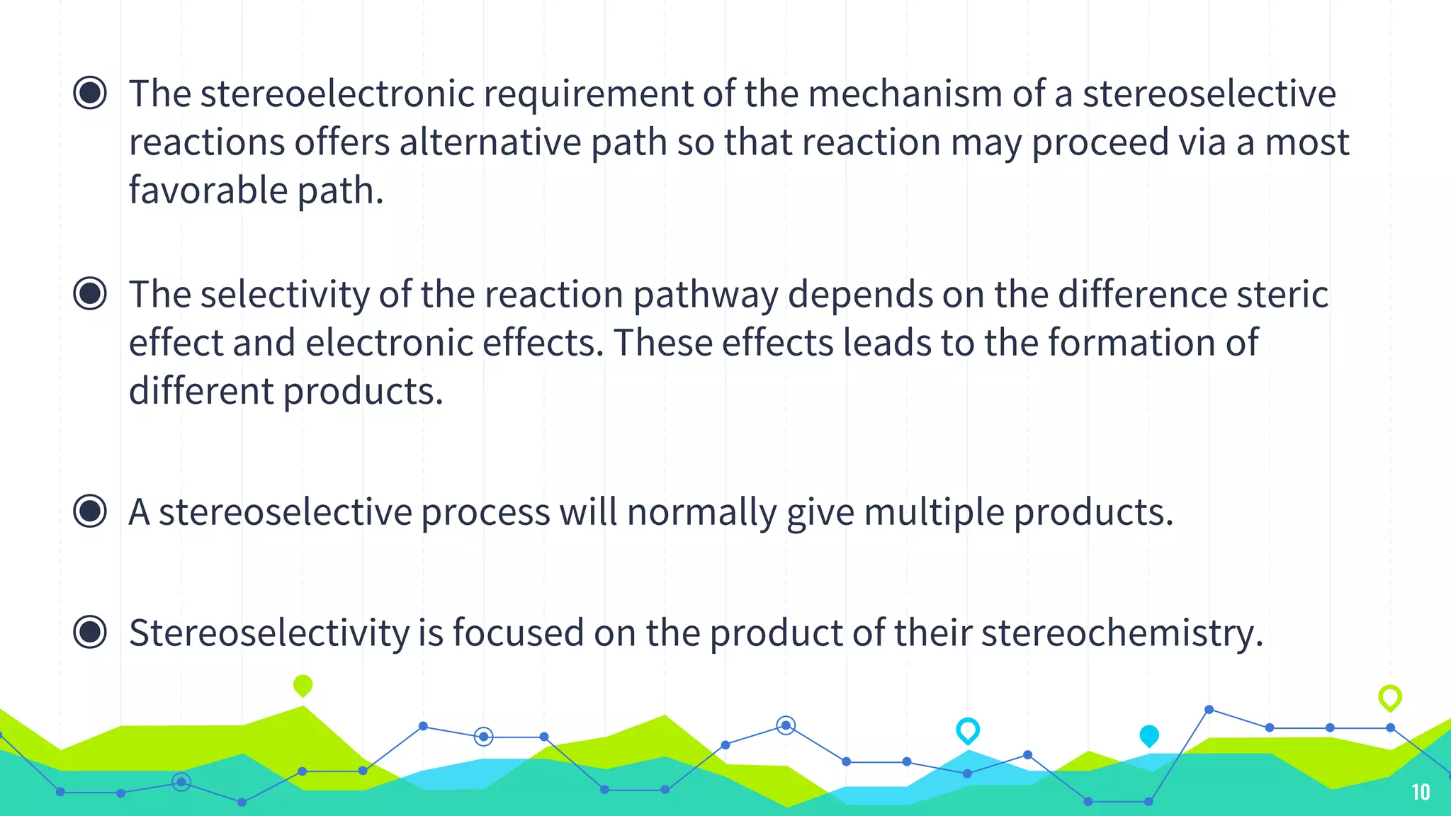 stereospecificity and STEREOSELECTIVE.pptx