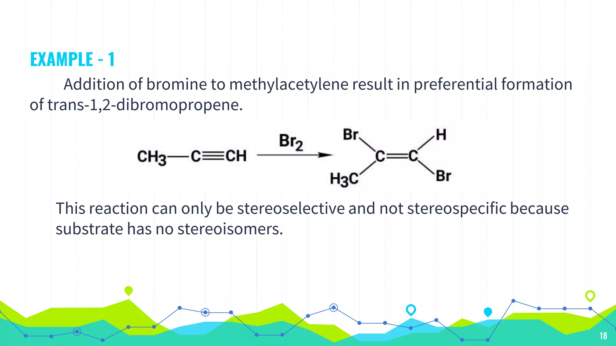 stereospecificity and STEREOSELECTIVE.pptx