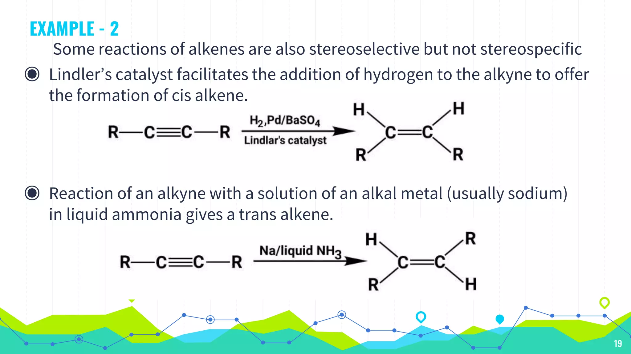 stereospecificity and STEREOSELECTIVE.pptx