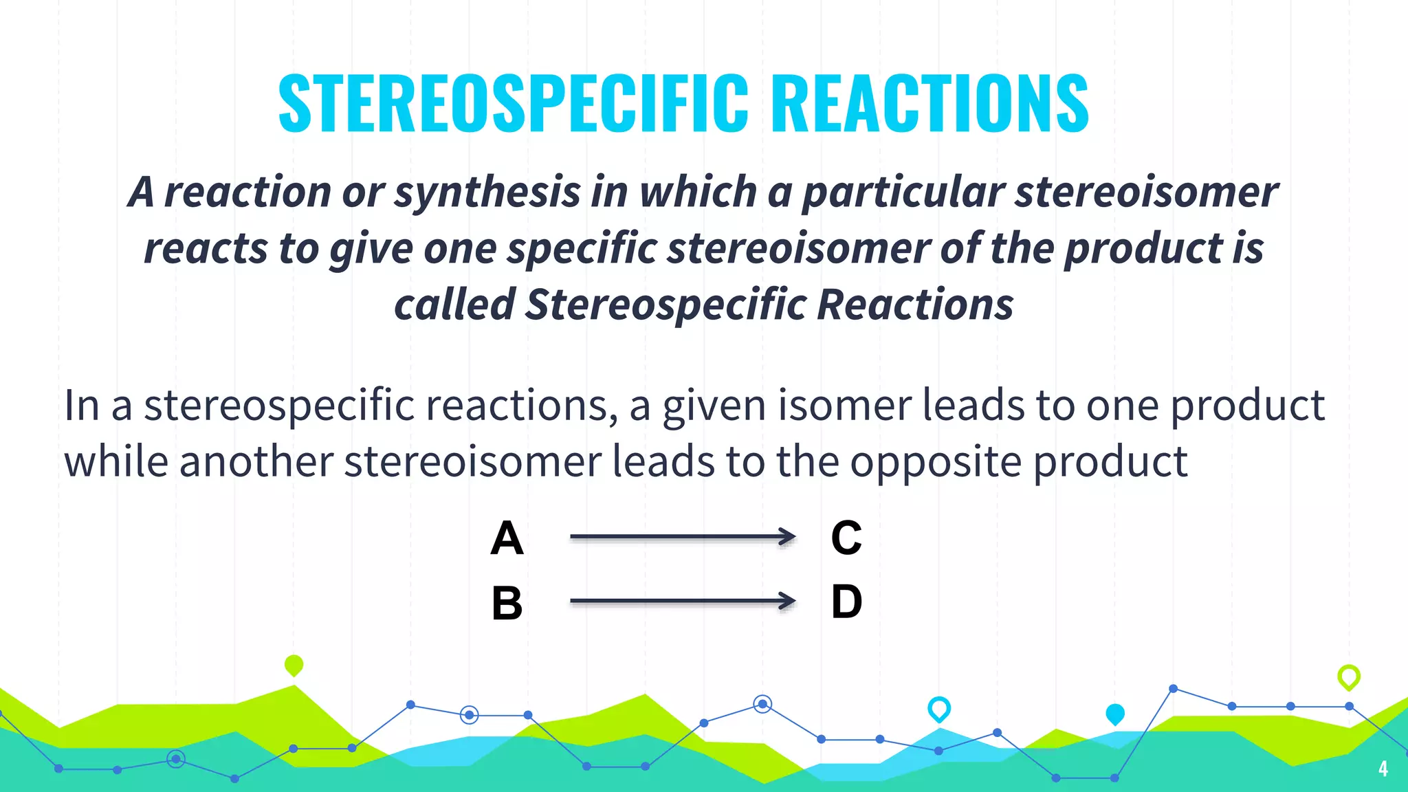 stereospecificity and STEREOSELECTIVE.pptx