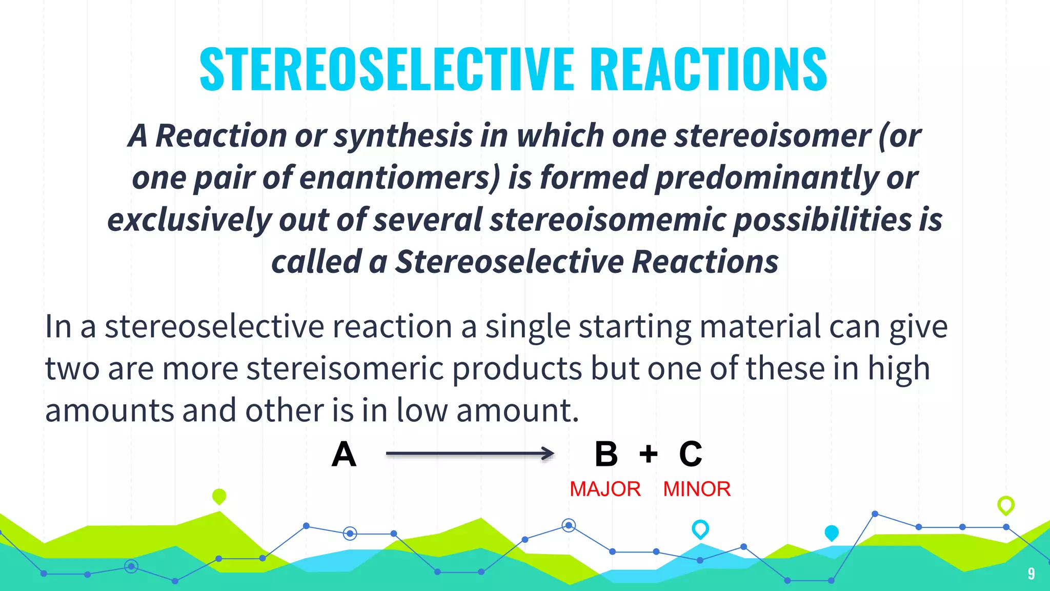 stereospecificity and STEREOSELECTIVE.pptx