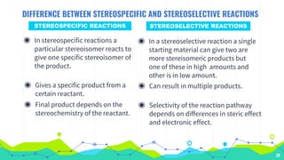 stereospecificity and STEREOSELECTIVE.pptx