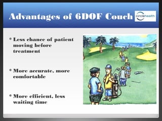 Stereotactic radiation | PPT