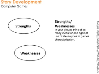 Computer Games - Character Design - Stereotypes | PPT