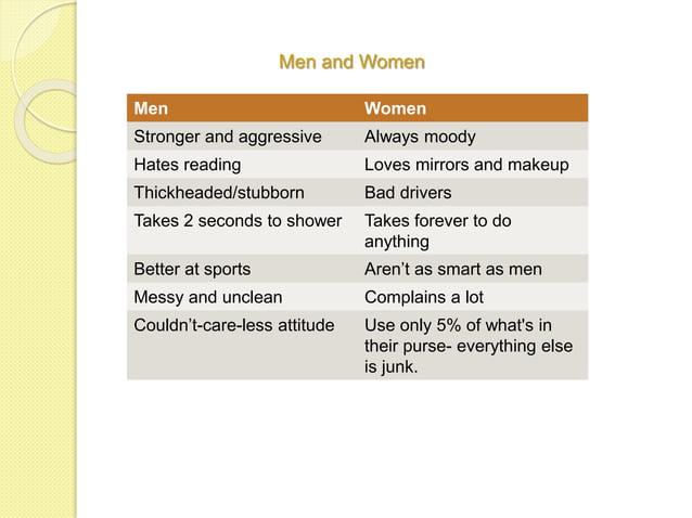 Stereotypes about men and women by dave barry | PPTX | Debated ...