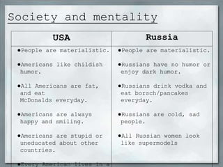 Russian Stereotypes Of Americans