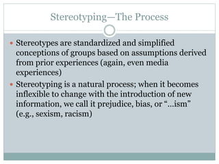 Stereotyping.pptx