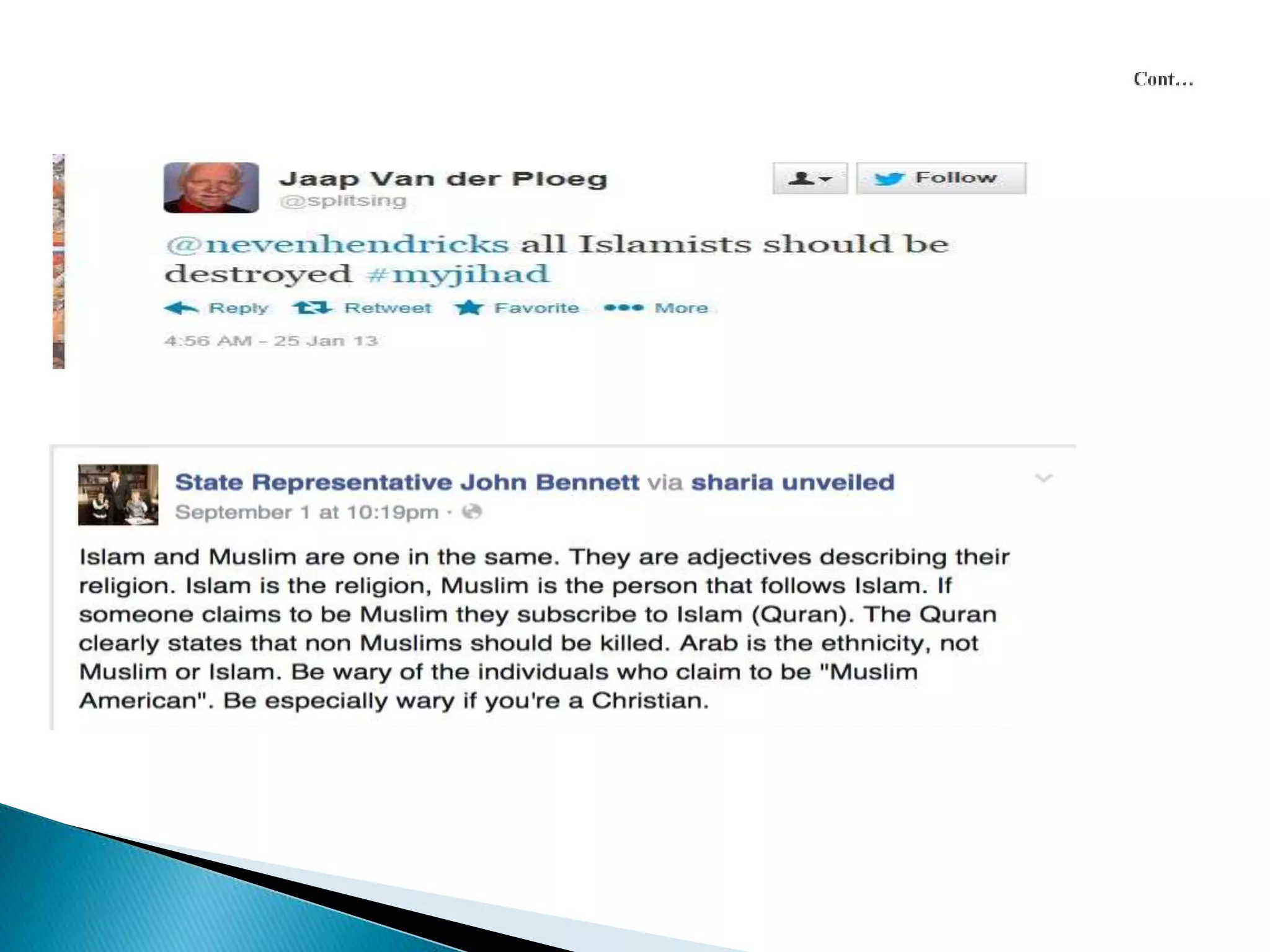 Stereotyping, Muslim Stereotyping & Islamophobia by Abid Zafar | PPT